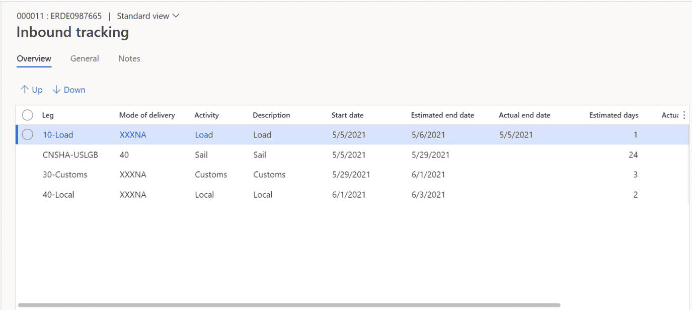 What is the Importance of the New Microsoft Dynamics 365 Landed Cost ...