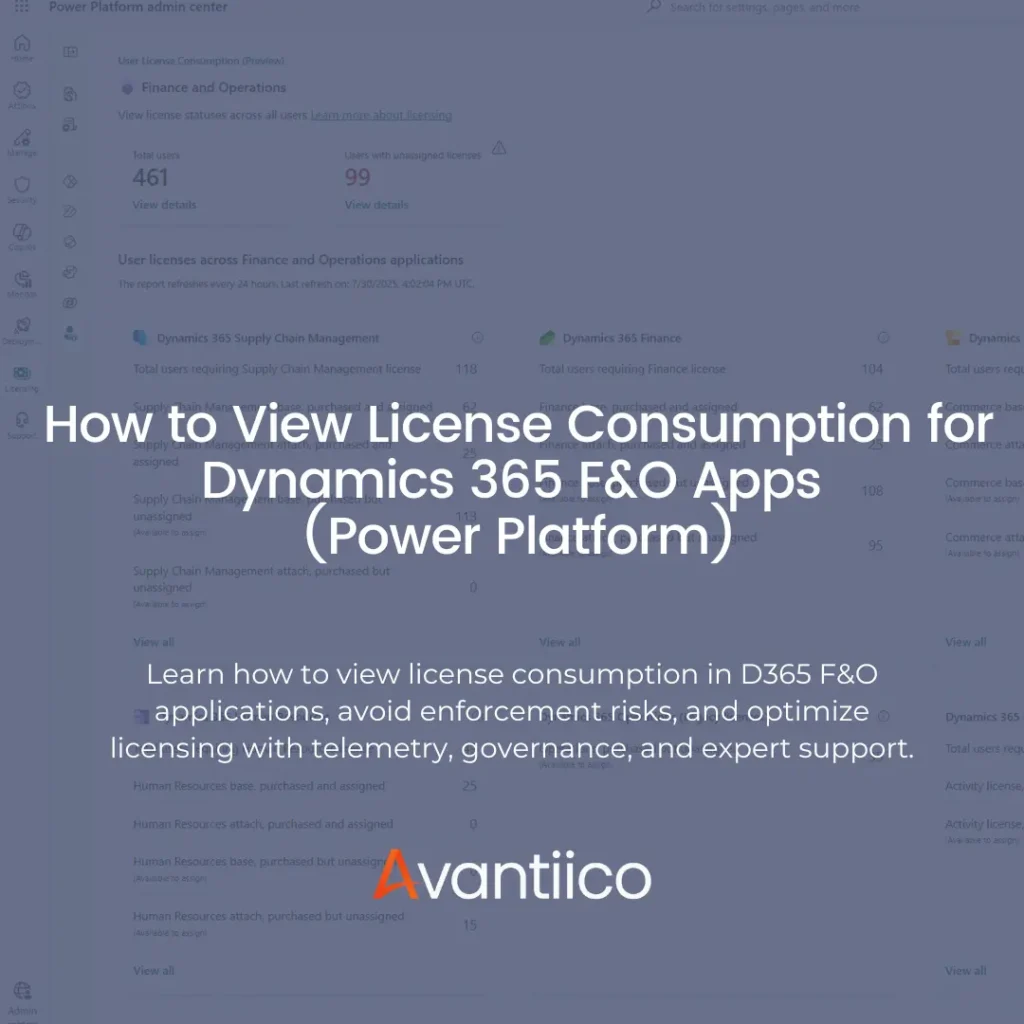 Dynamics 365 Licensing Guide [2026]