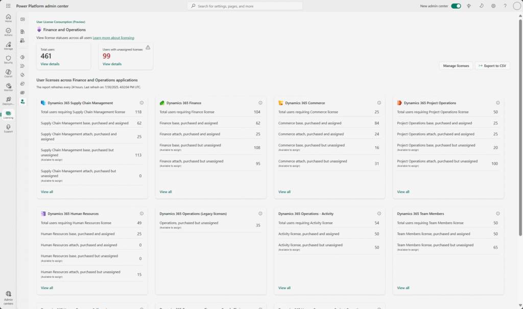 How to View License Consumption for Dynamics 365 F&O Apps (Power Platform)