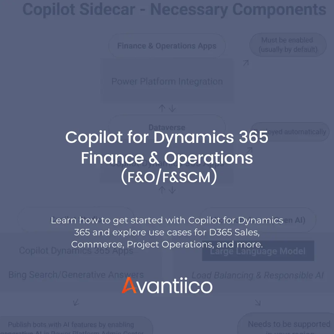 How to Enable Copilot in Dynamics 365 Finance & Operations (F&O/F&SCM)